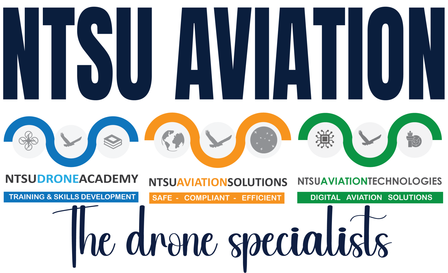 Learn how to fly a drone at Ntsu Drone Academy